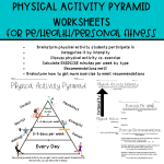 Physical Activity Pyramid- lesson idea! – Elliott's Active Academy